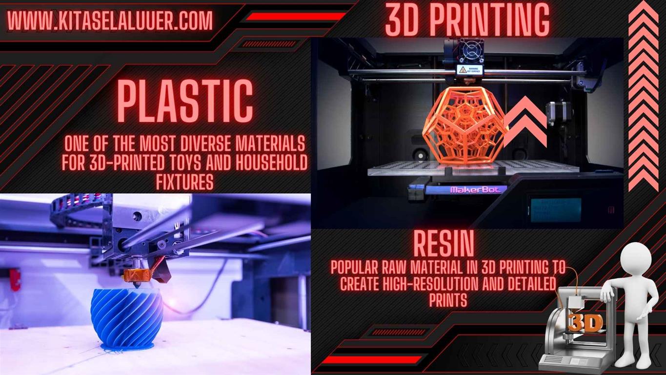 3D Printing: Unleashing the Power of Additive Manufacturing - KITASELALUUER